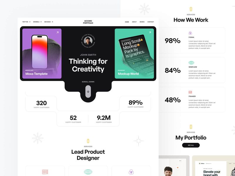 Webflow, Figma & Framer Templates | Flowbase