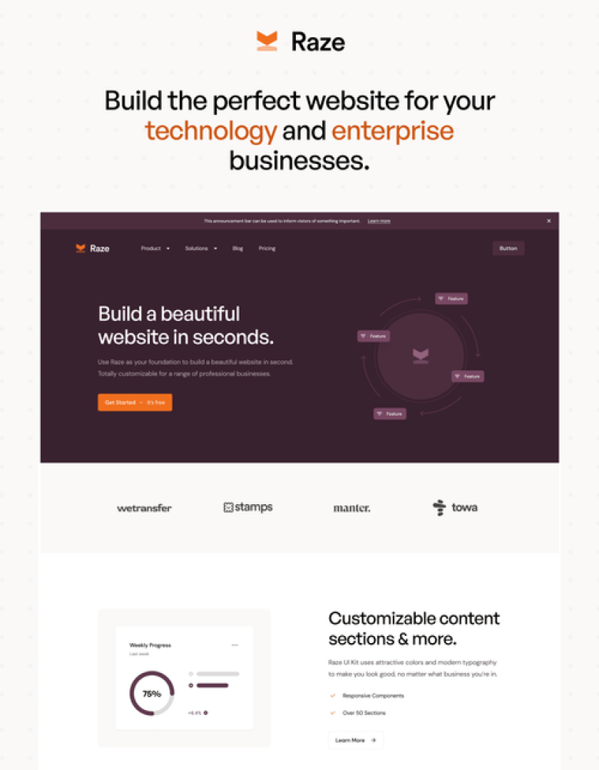 Raze SaaS UI Kit Template | Flowbase