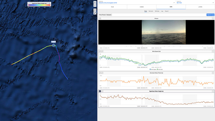 Measuring Wave Height in the Southern Ocean – Saildrone