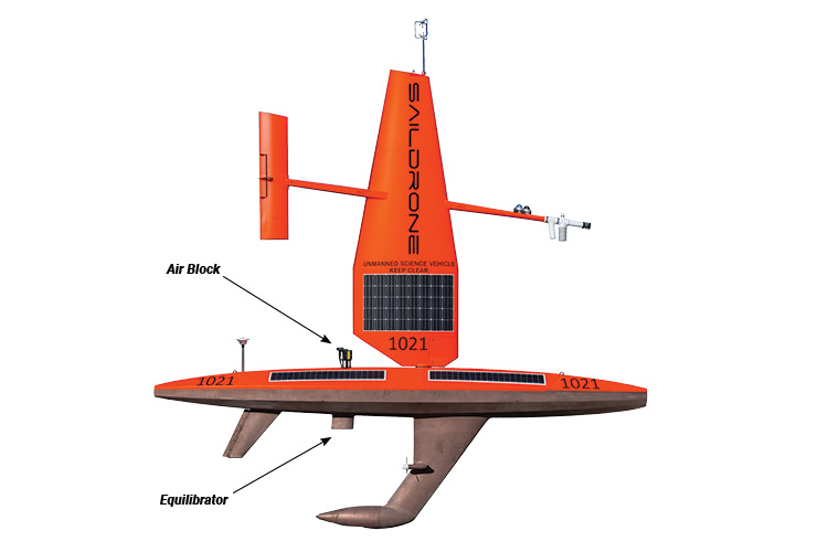 The Case for a Global Ocean Carbon Observation Network – Saildrone