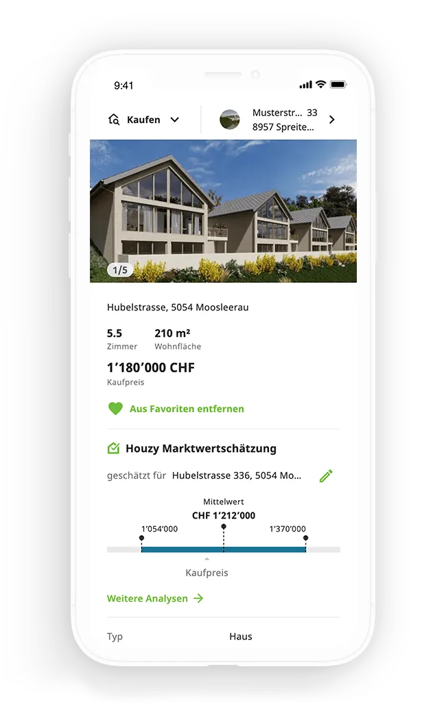 Immobilienmarkt Schweiz | Haus oder Wohnung kaufen