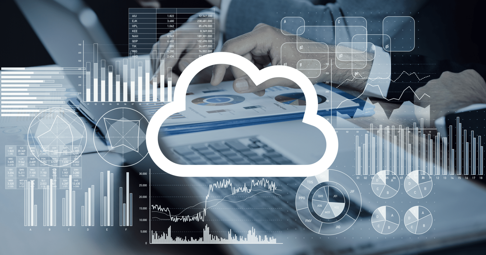 The Benefits Of Cloud Faxing For Financial Service Firms Now and Beyond ...