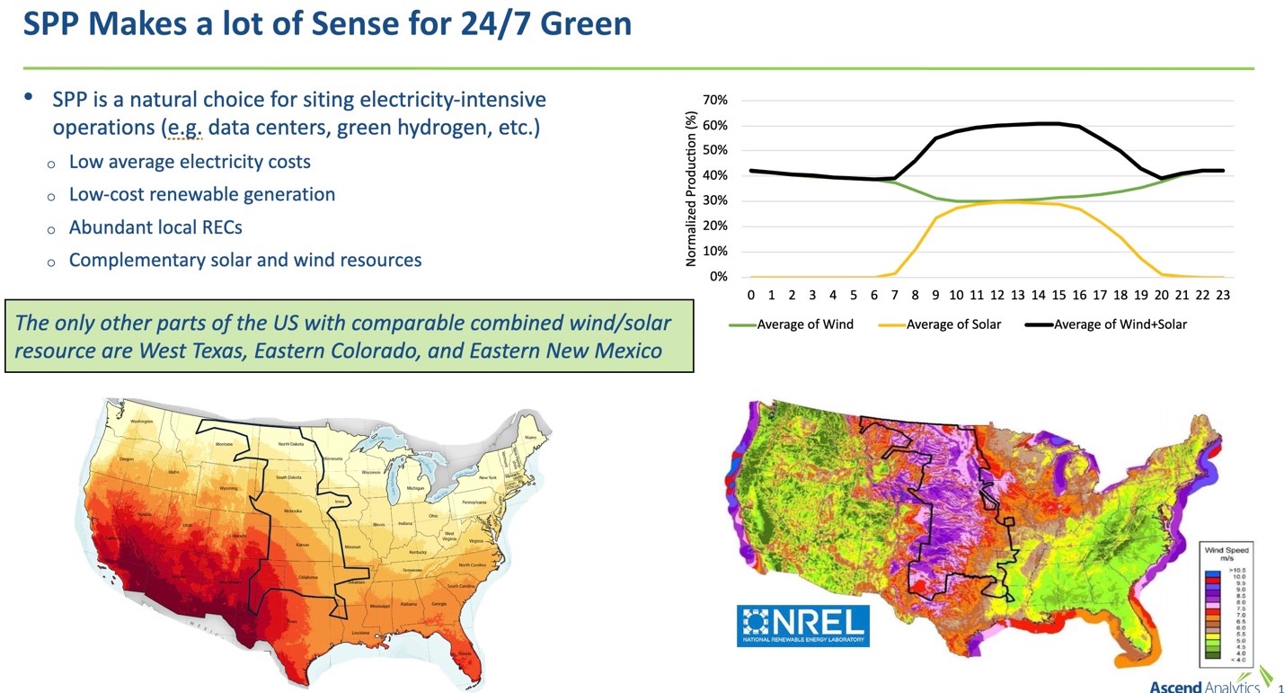 Low Prices and High Volatility: Renewable Energy and Storage ...