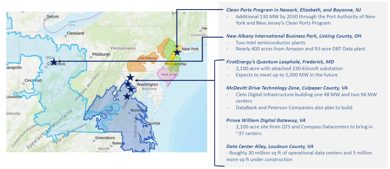 PJM's Data Center Surge Calls on Battery Storage