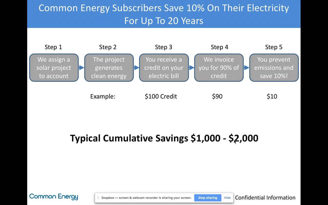 Video: How Common Energy Works