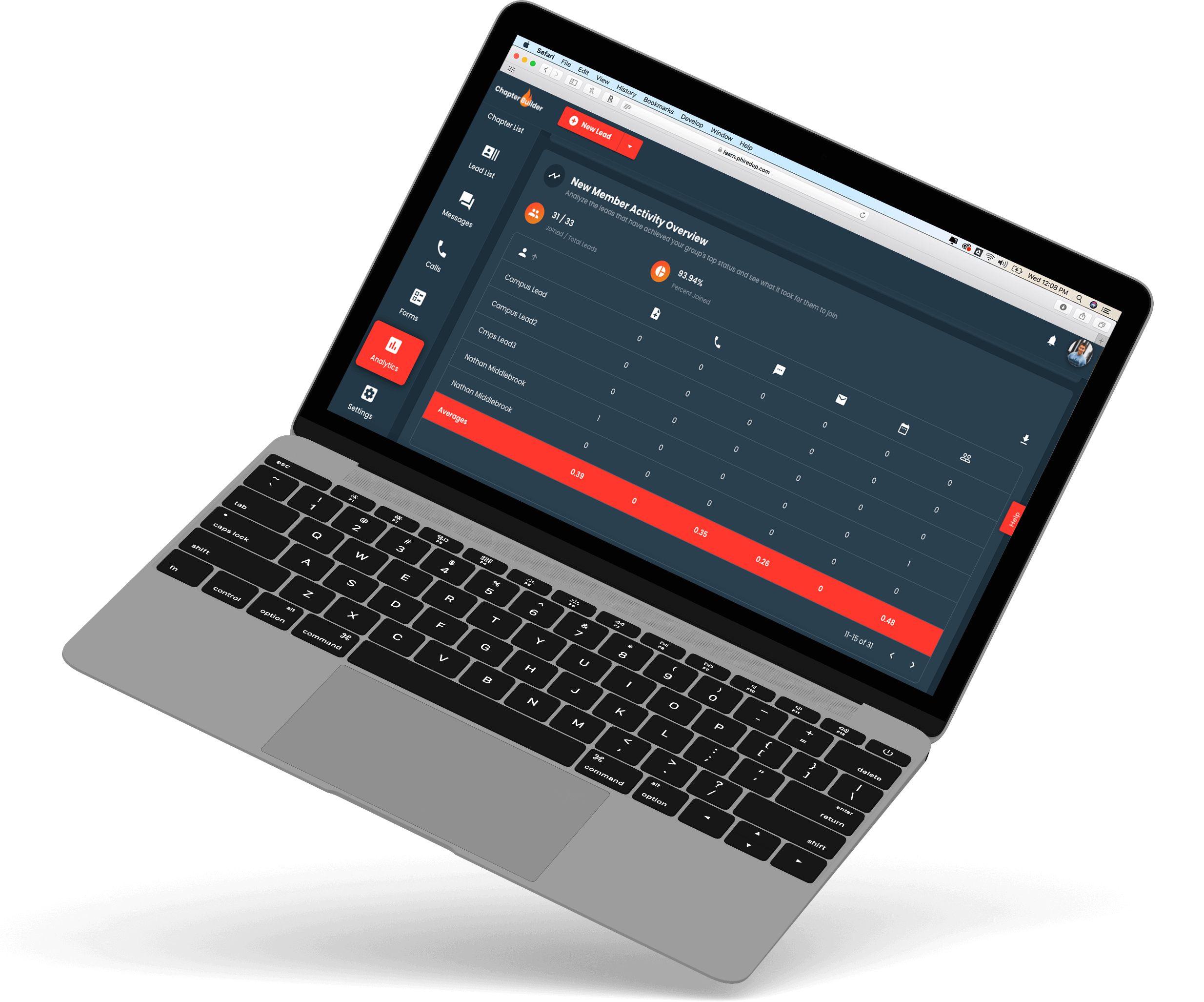 ChapterBuilder Council Dashboard