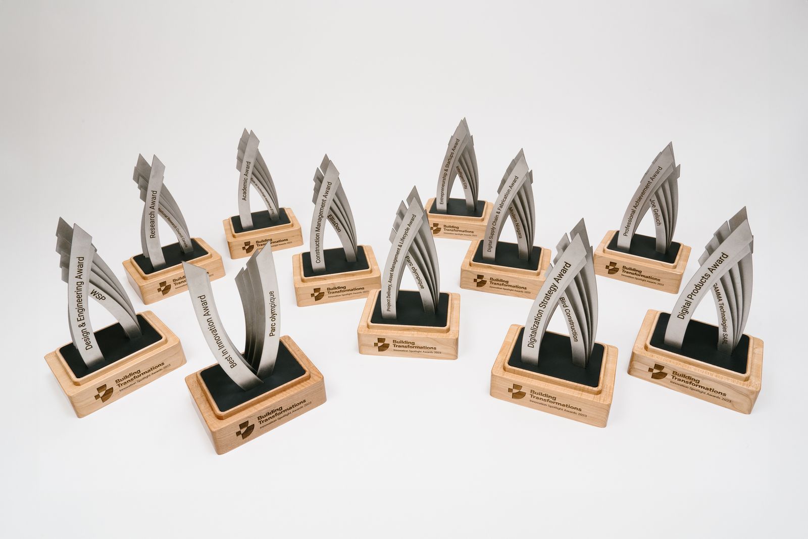 Innovation Spotlight Awards 2023