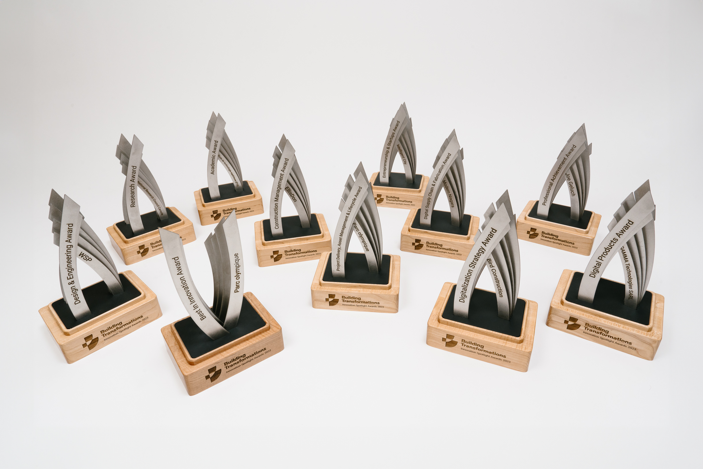 Innovation Spotlight Awards 2023