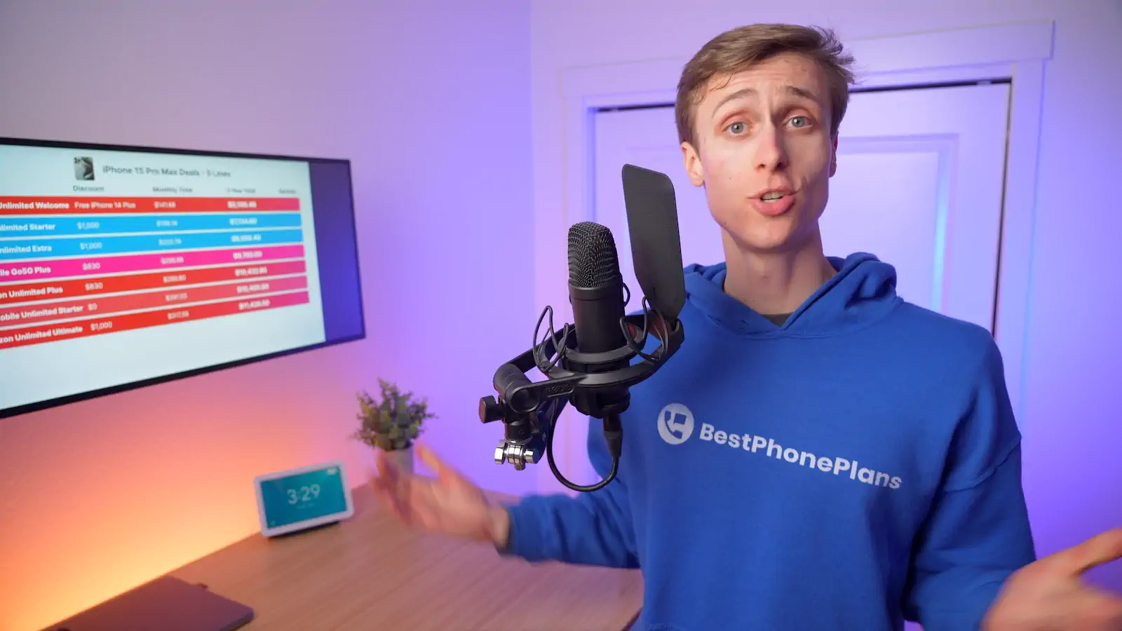 About Us - BestPhonePlans