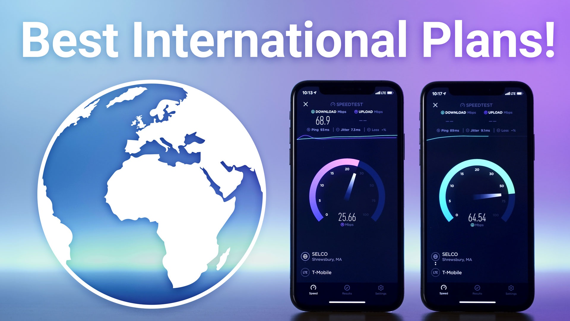 Best Plans for Traveling Internationally