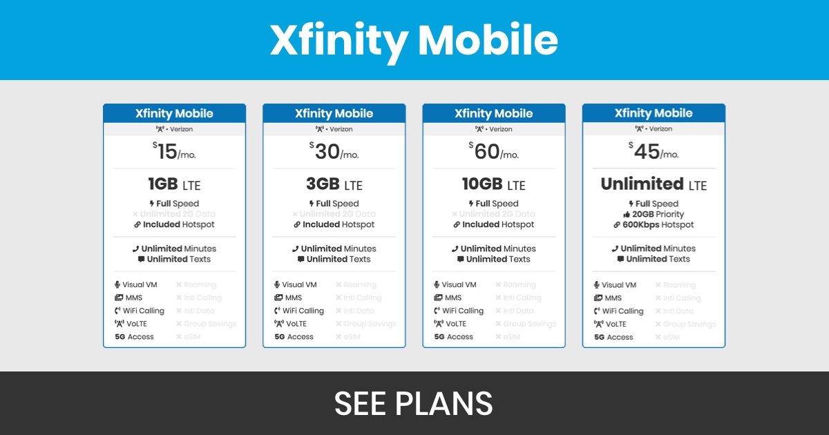 Is Xfinity Mobile Good? 11 Things To Know Before You Sign Up