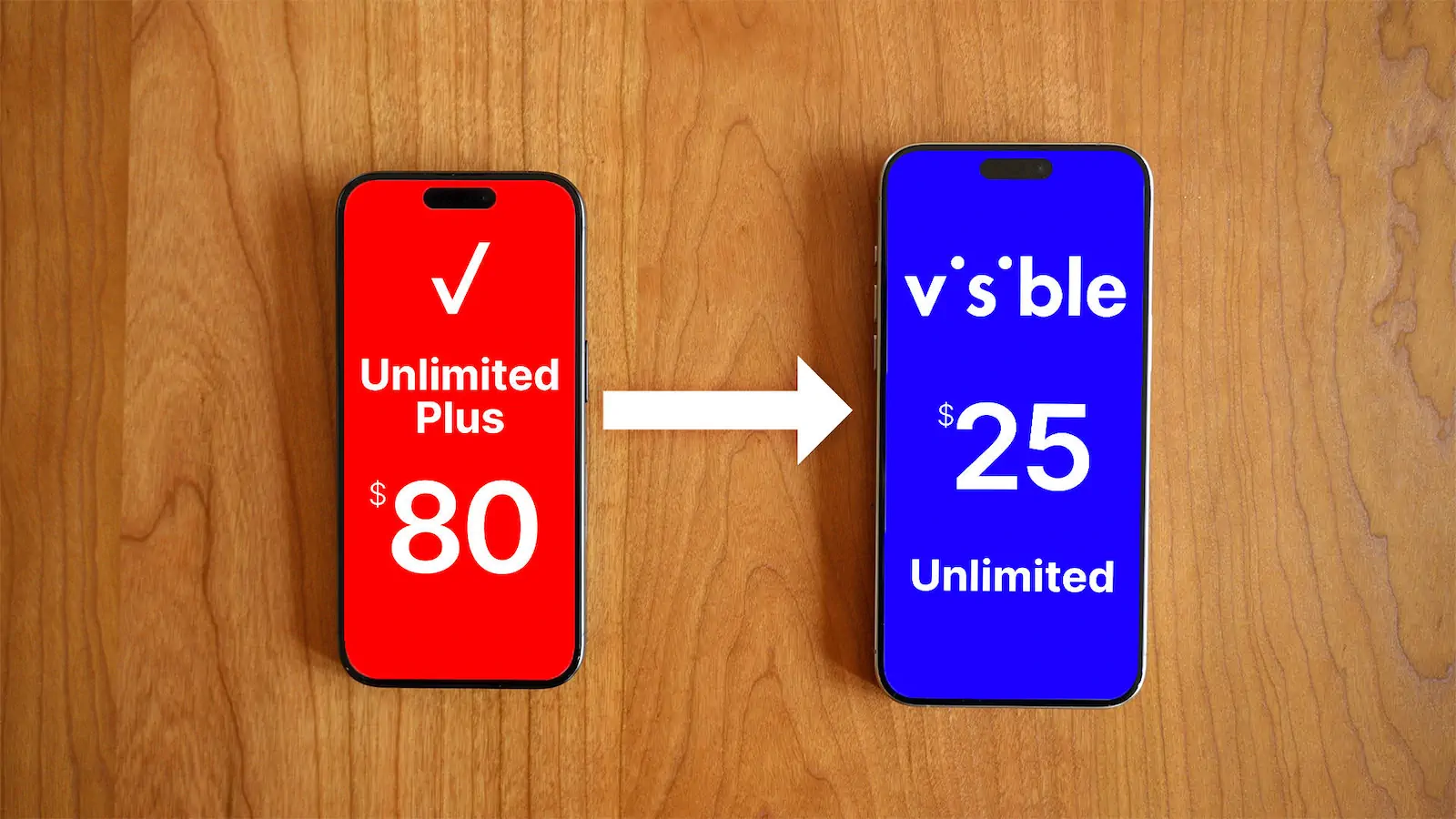 Best Cell Phone Carriers & Providers - BestPhonePlans