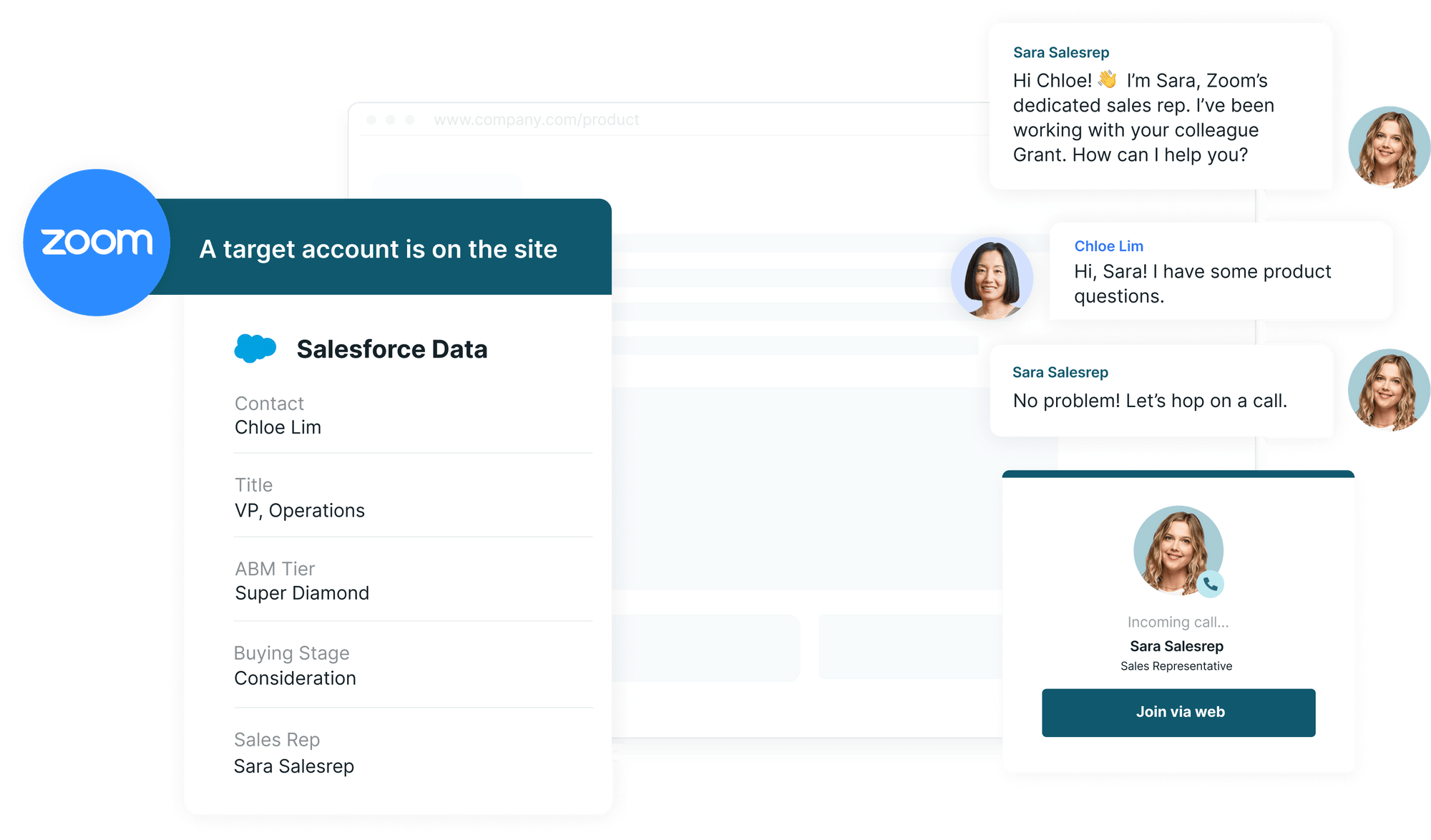 Account-Based Marketing Software | ABM Software | Qualified