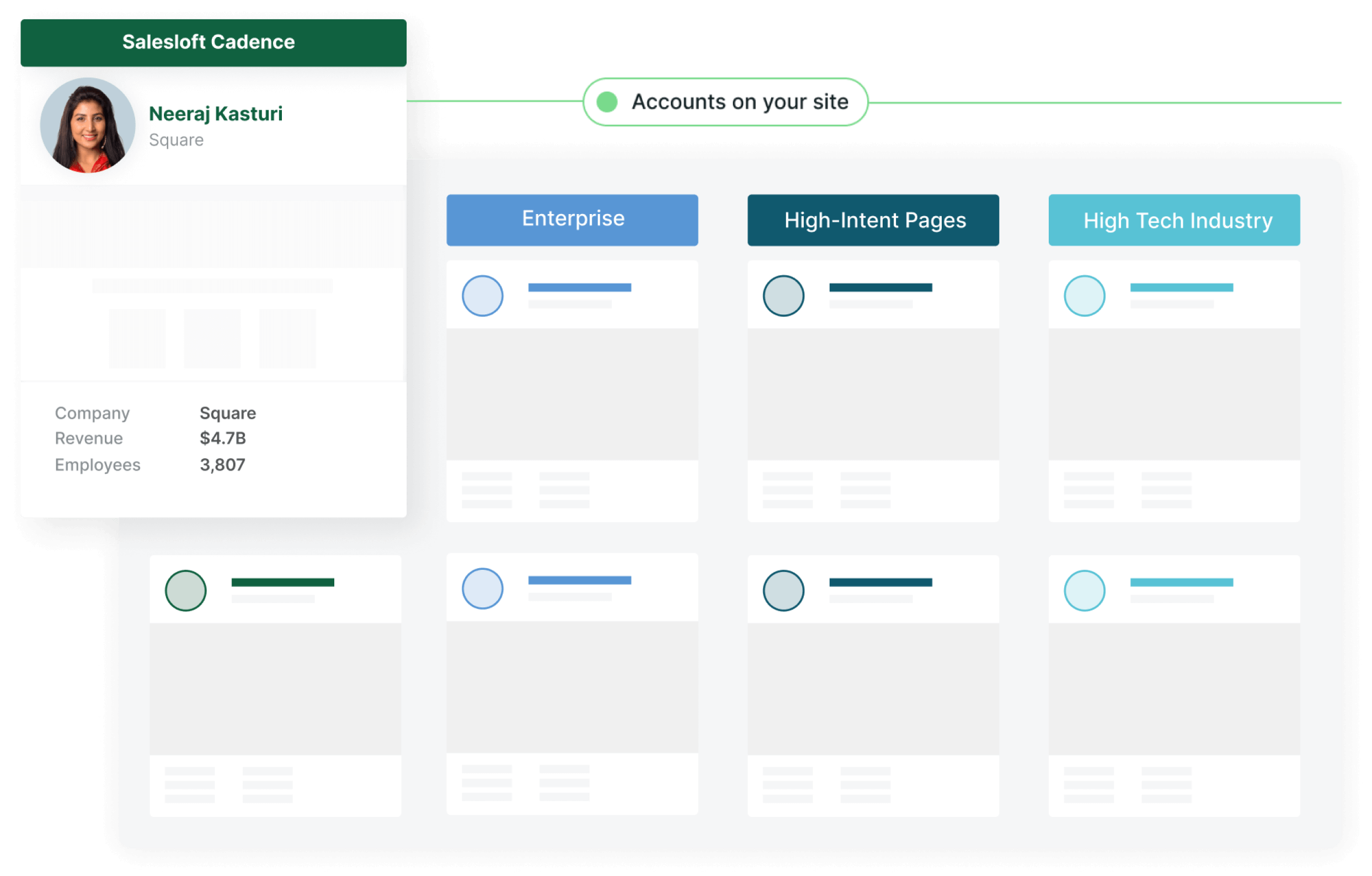 Qualified for Salesloft