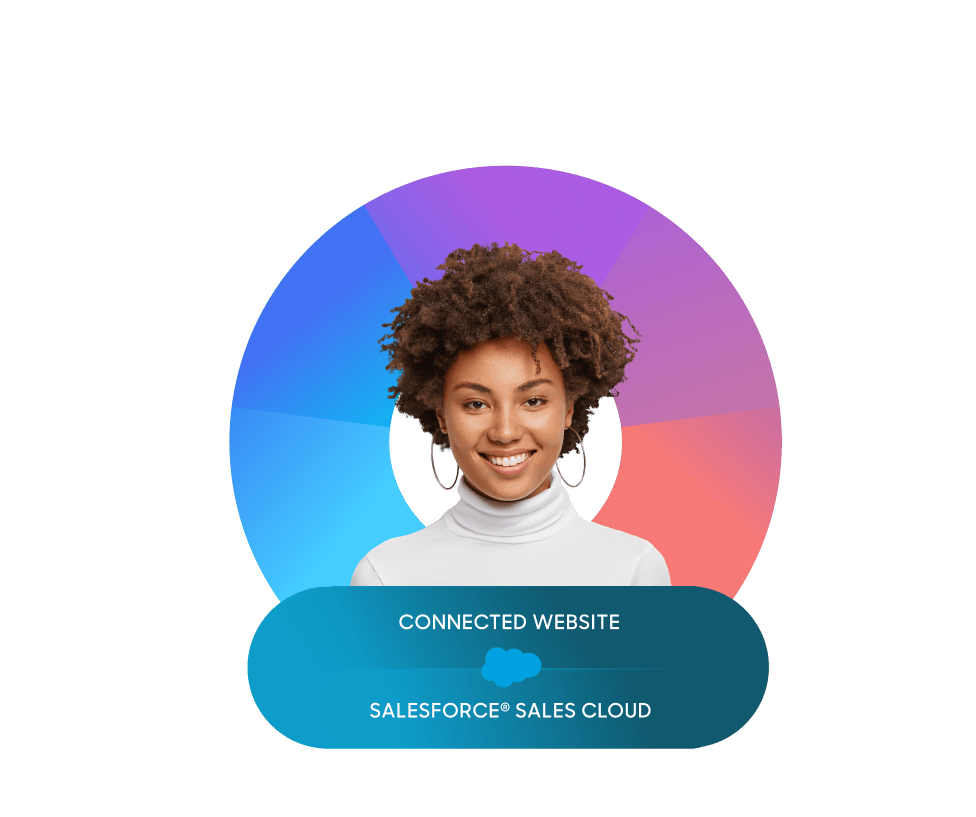 How to Build a Lean Mean Tech Stack