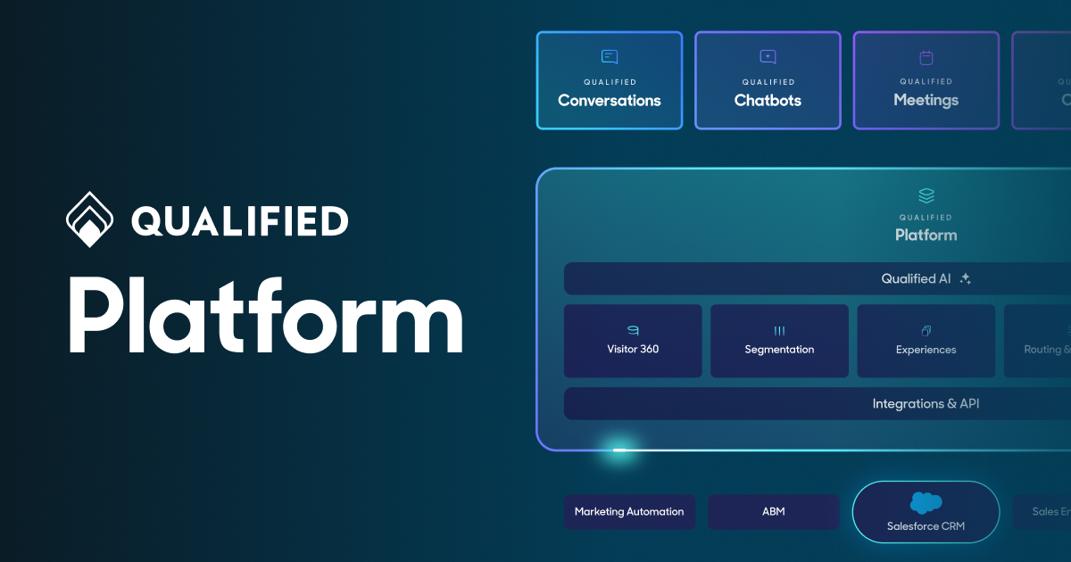 Meet the Qualified Platform