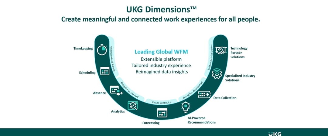 UKG | Healthcare Revolution® Sponsor