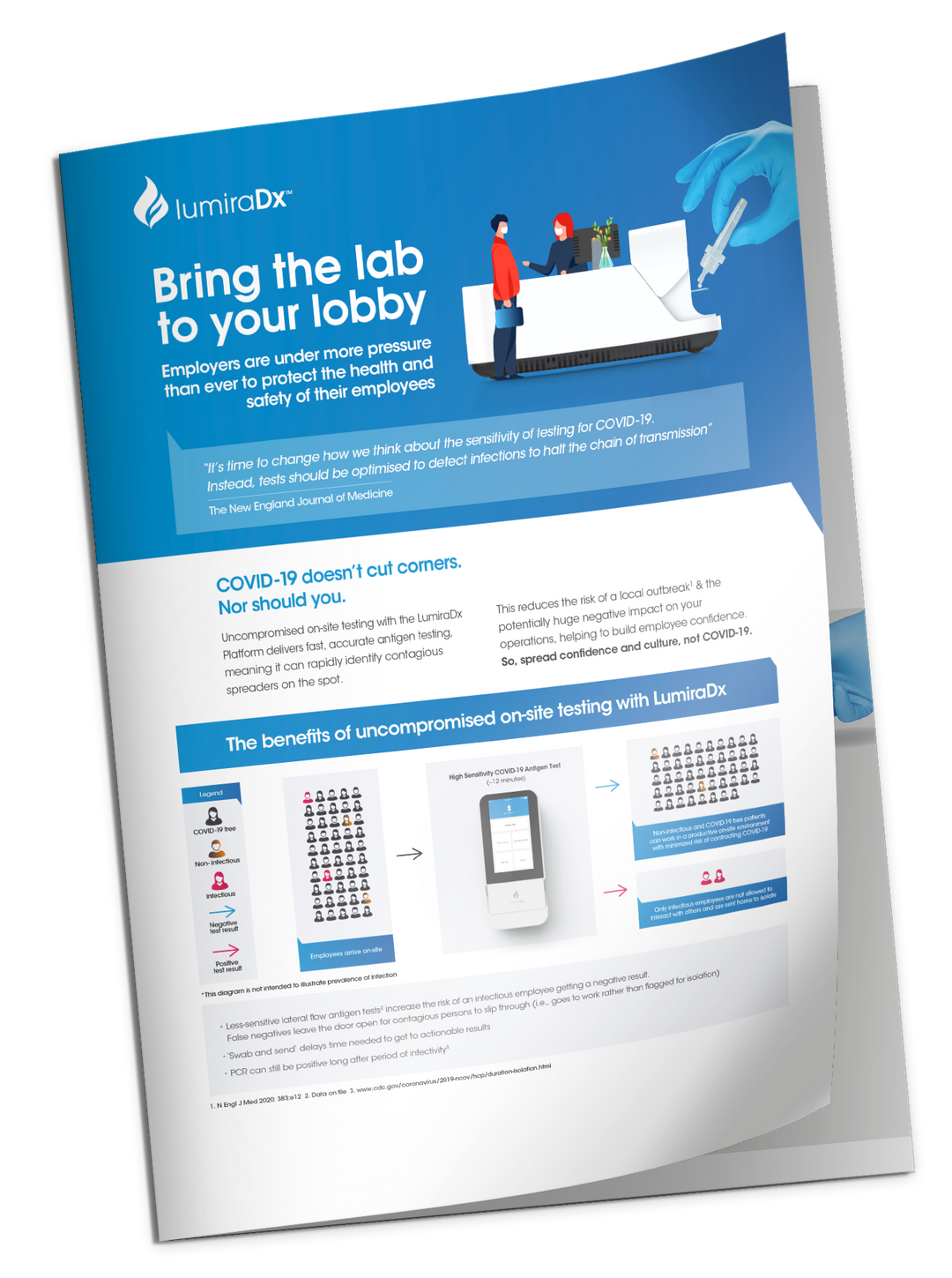 LumiraDx | Healthcare Revolution® Sponsor