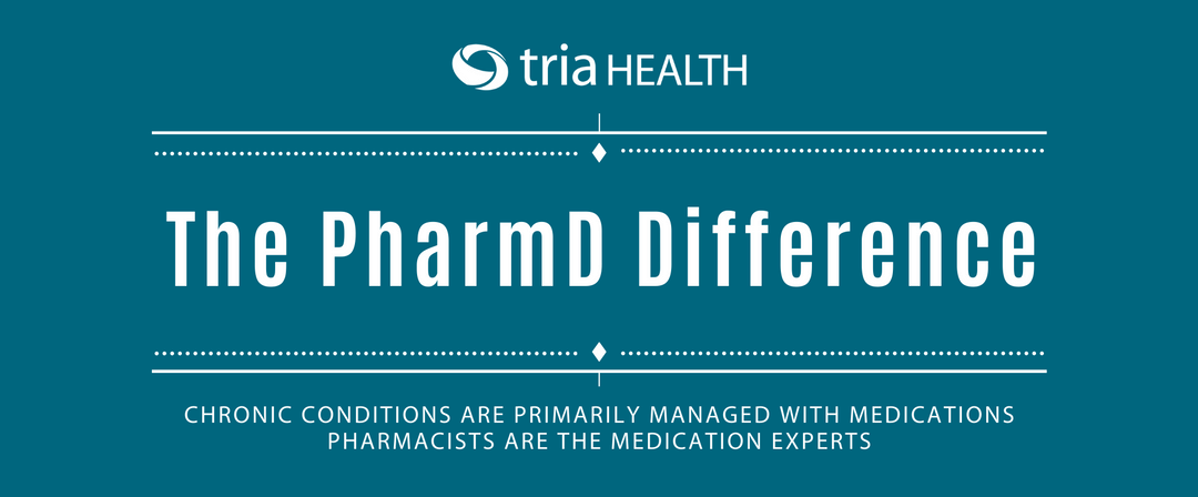 Tria Health | Healthcare Revolution® Sponsor