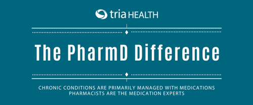 Tria Health | Healthcare Revolution® Sponsor