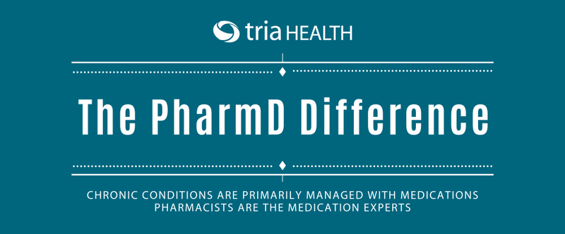 Tria Health | Healthcare Revolution® Sponsor