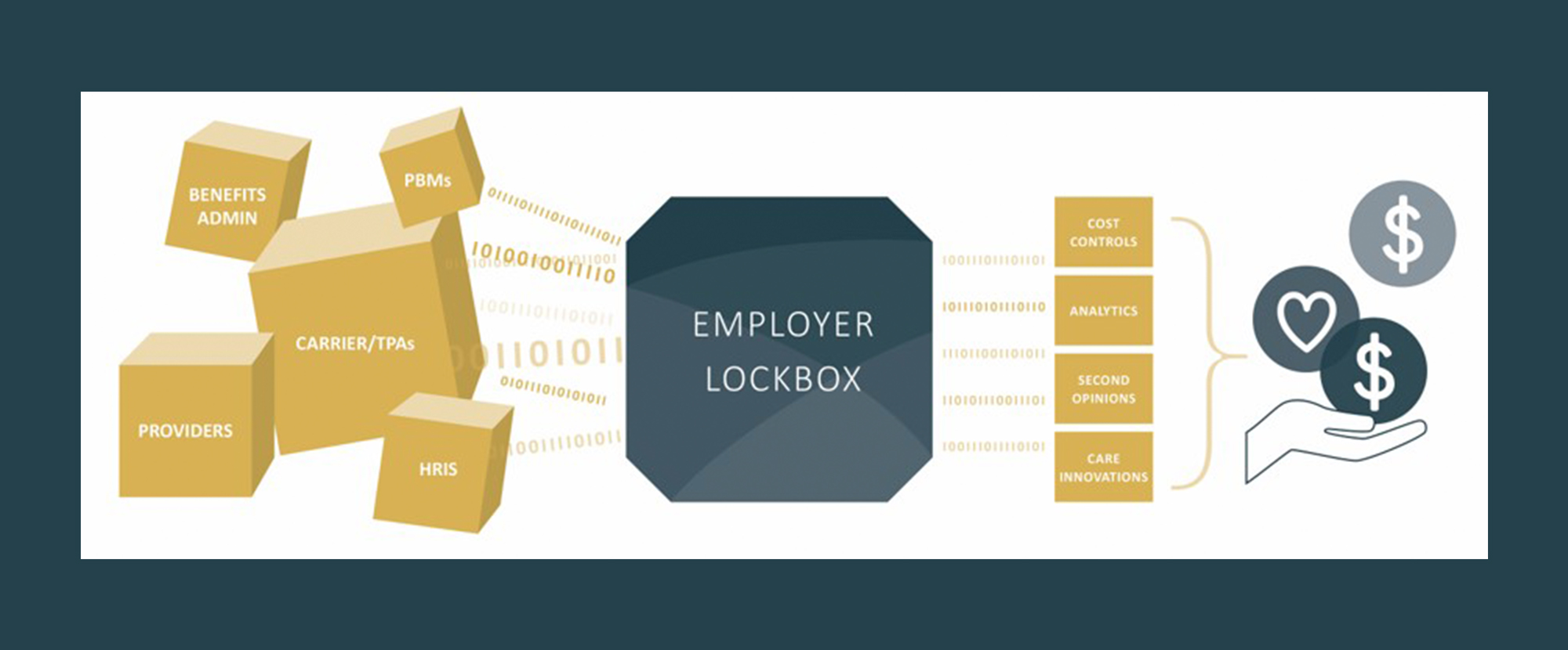 Abett | Healthcare Revolution® Sponsor