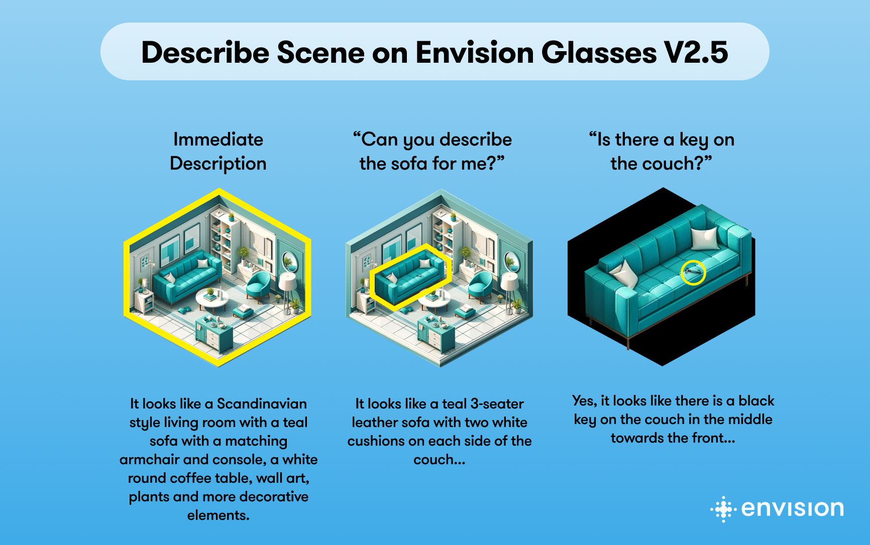 Envision Glasses 2.5 Introduces A Generational Leap in Describe Scene ...