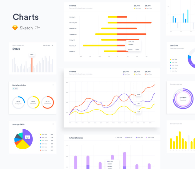 Free Mockups and UI Design Tools [PSD, Sketch, Figma]