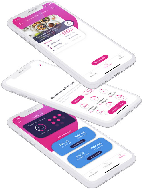 Dynamify | Digitising Contract Catering