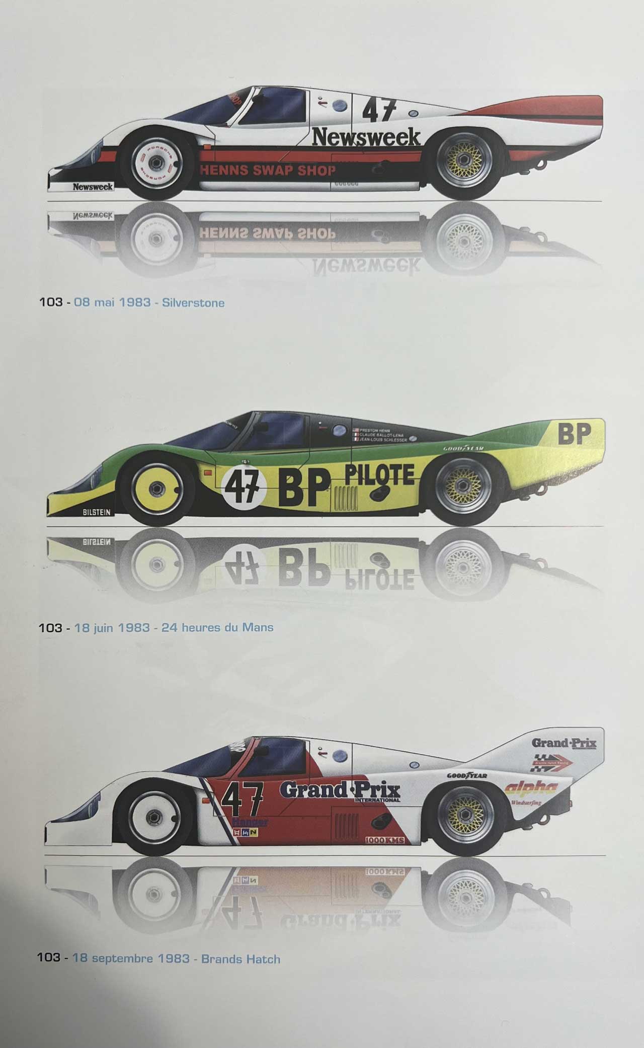 1983 PORSCHE 956 Group C | Cars for Sale | Maxted-Page Porsche Specialists