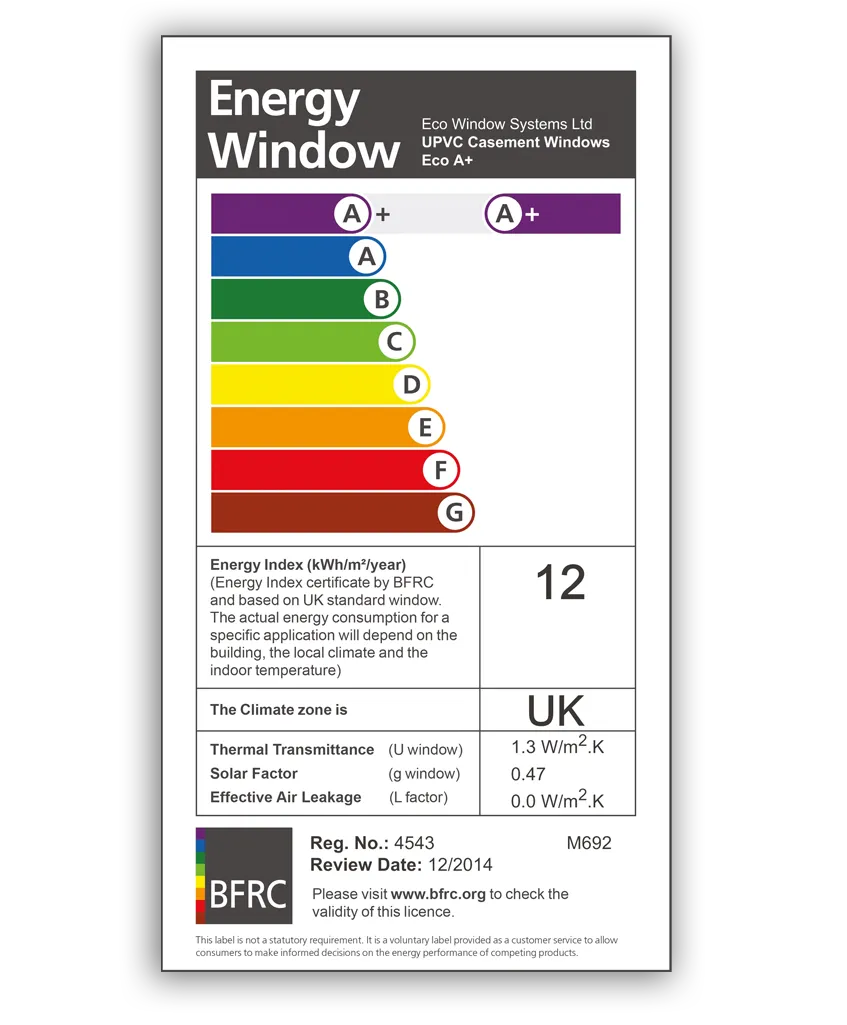 PVCu Windows & Doors Hinckley | Eco Window Systems