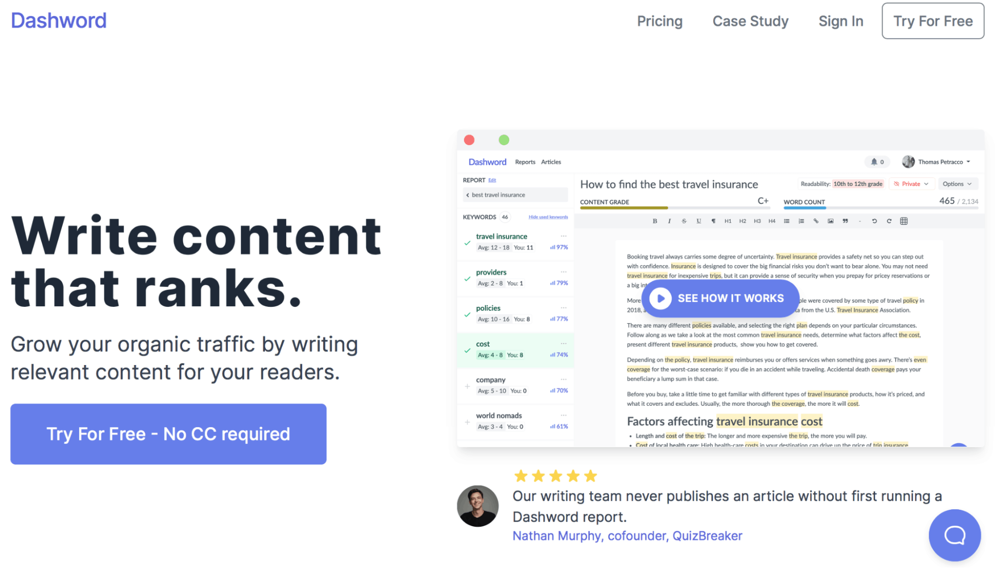 What Is Content Optimization? [Definition] - SEO Glossary