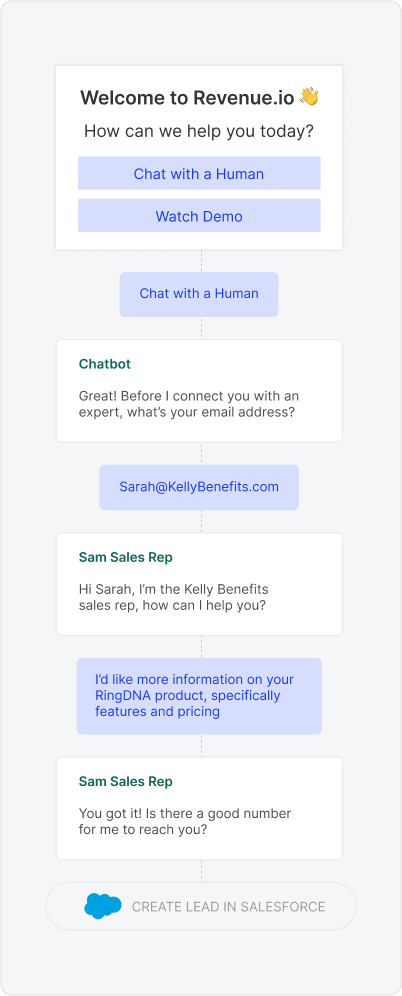 Qualified - Revenue.io Customer Case Study