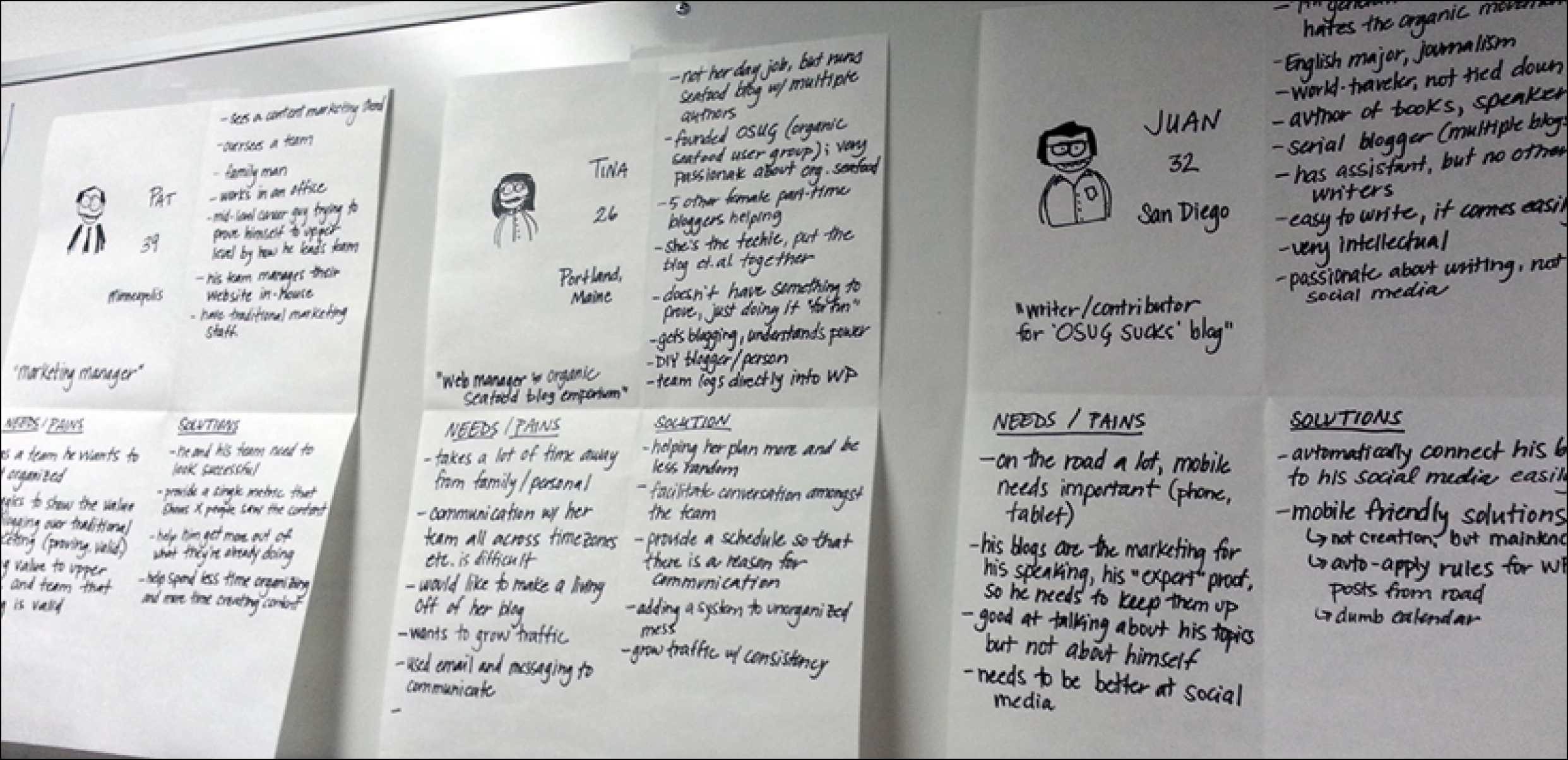 User Research | UI UX services