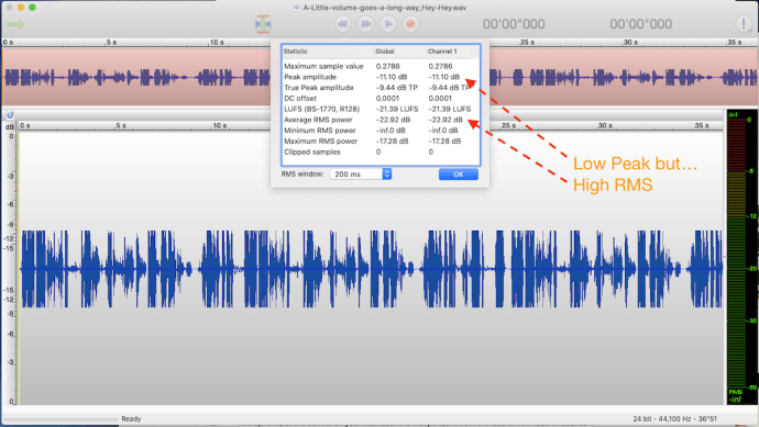 How Loud is “Loud”?