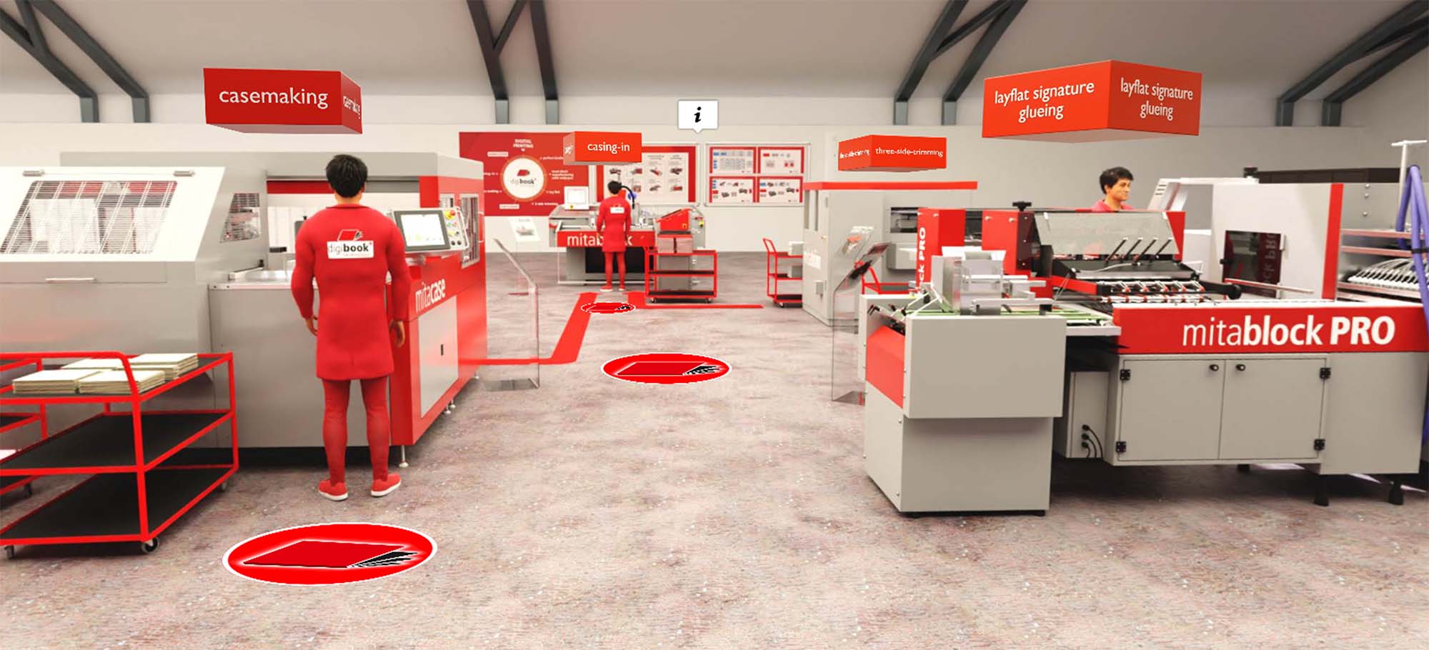 Digibook Technology | Filling the gap between manual and indu