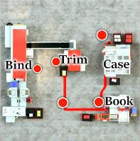 Digibook Technology | Filling the gap between manual and indu