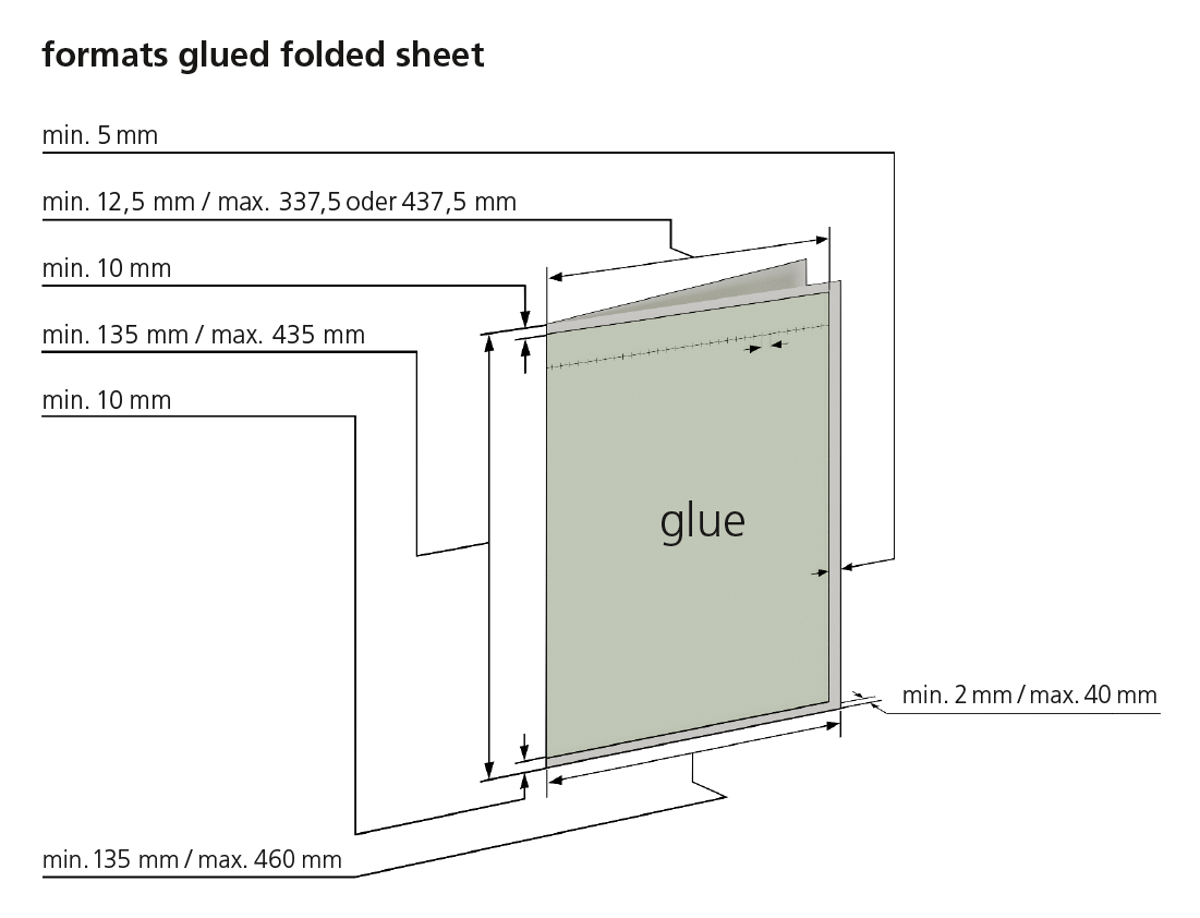 mitablock PRO | Digibook Technology