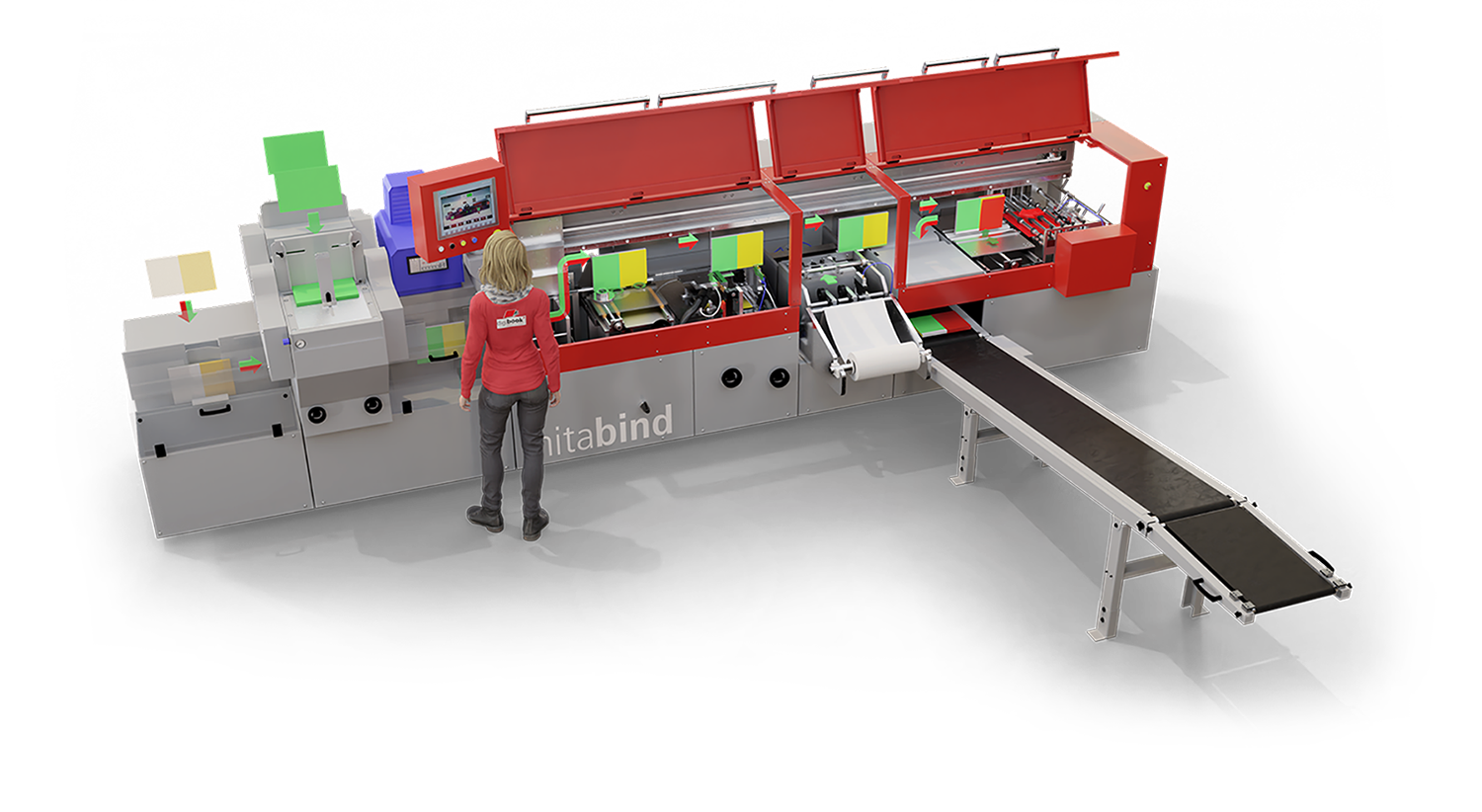 mitabind | Digibook Technology