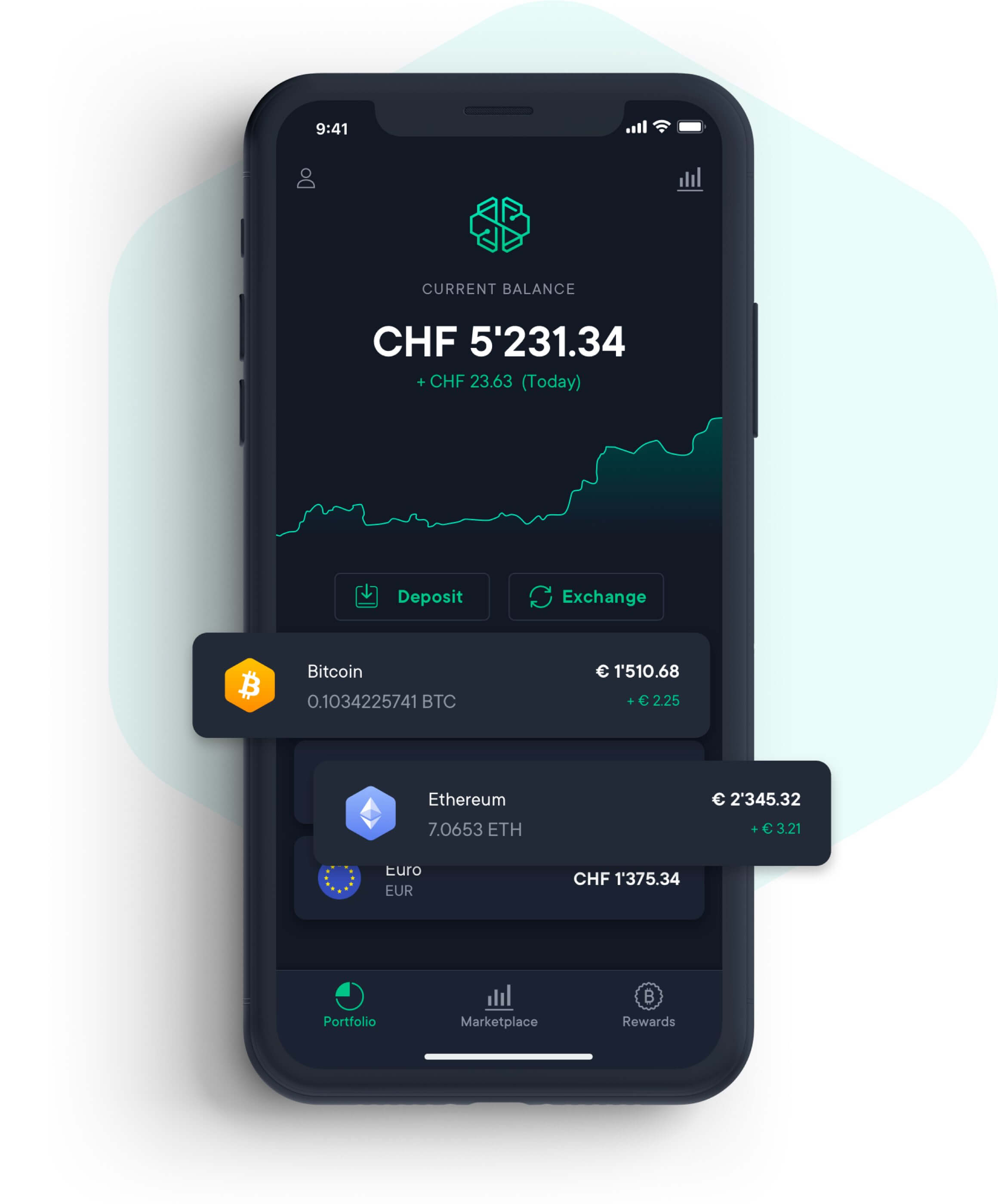 Control Your Wealth | SwissBorg