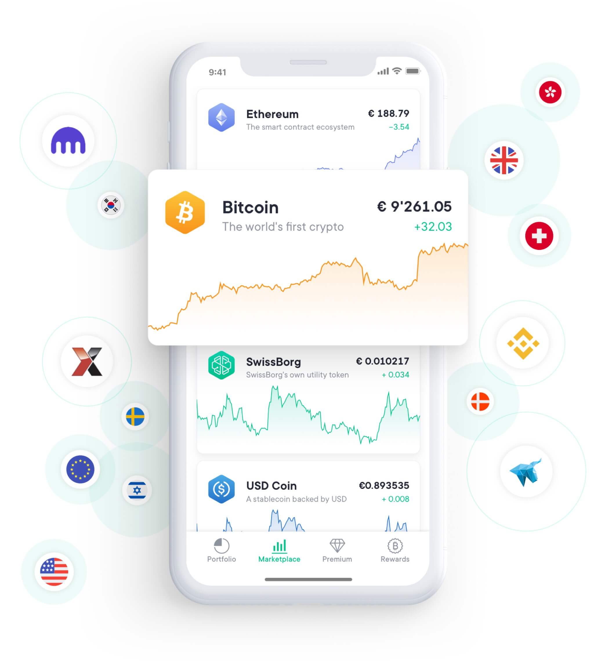 Manage Your Crypto Investment | SwissBorg