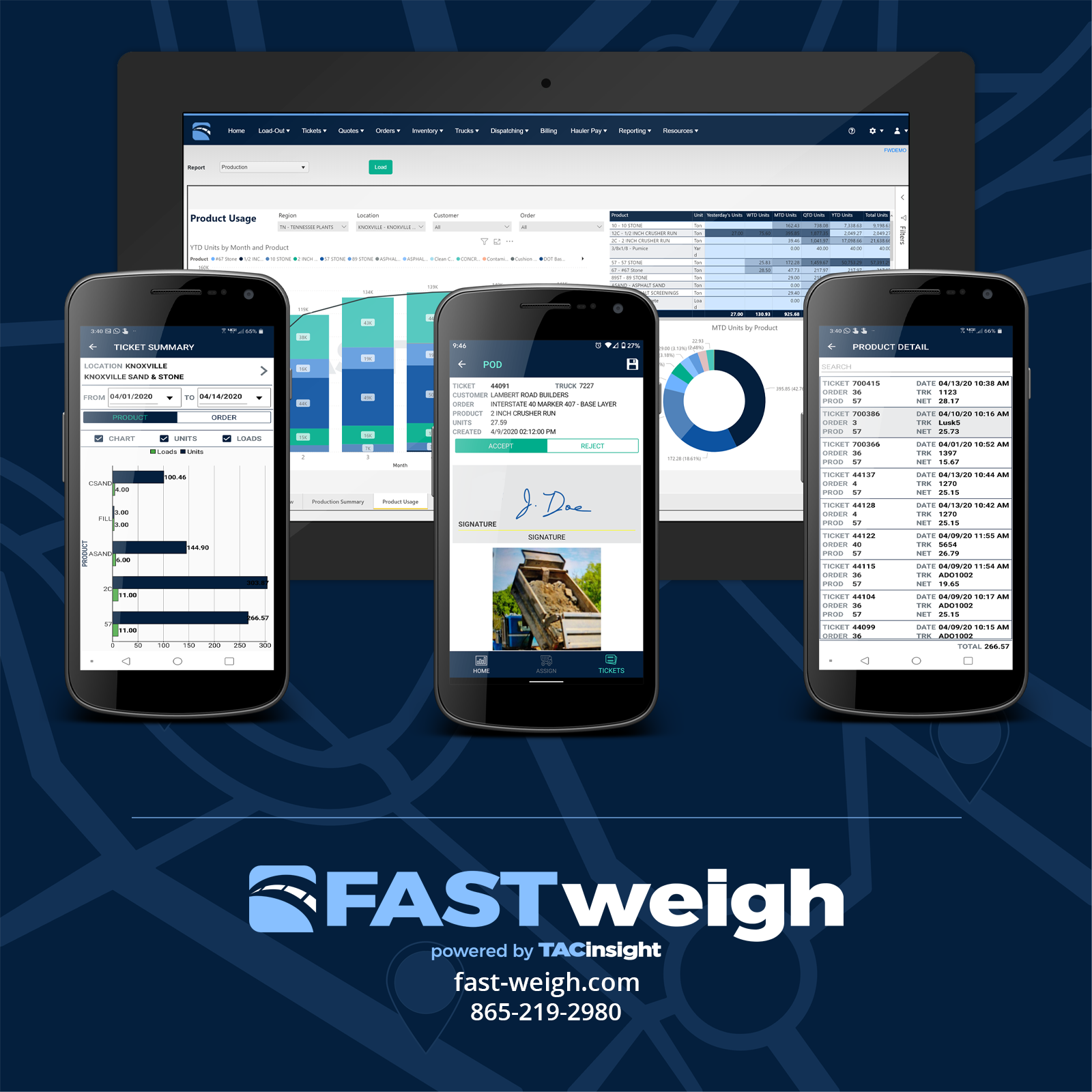Products | Fast-Weigh
