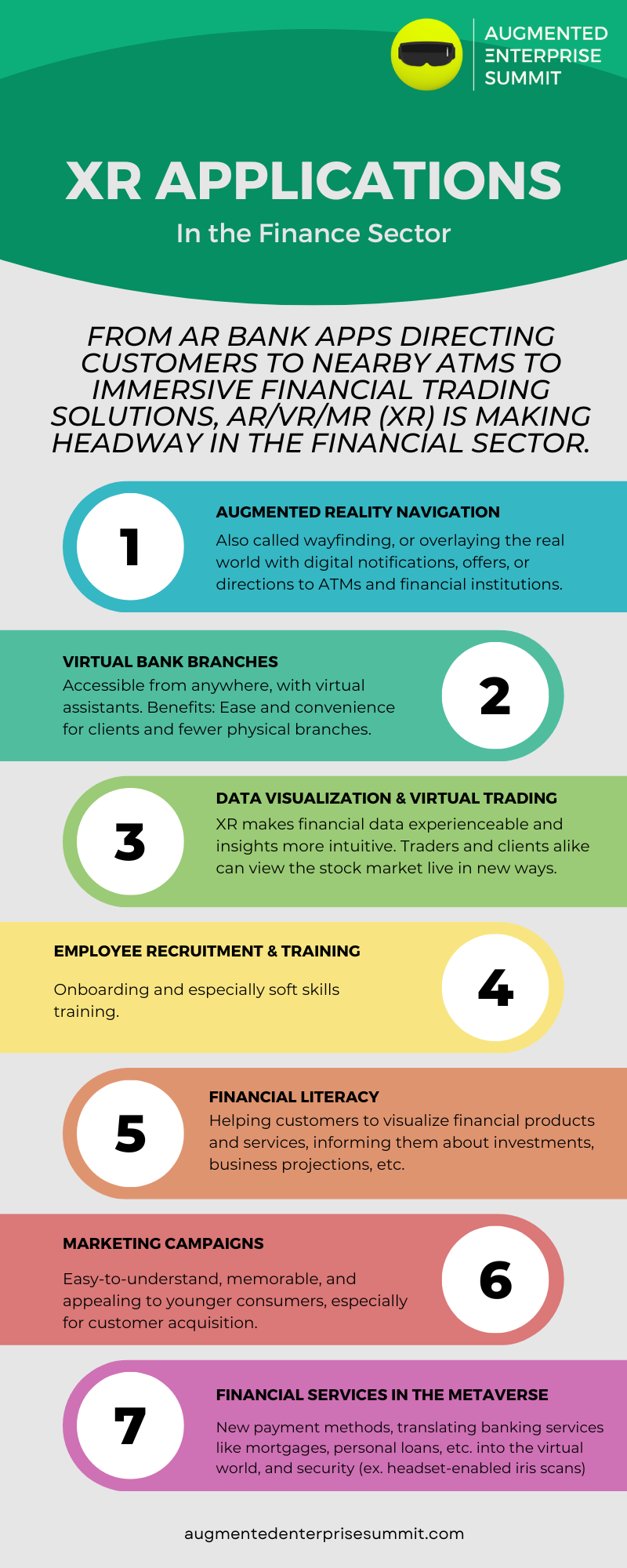 EnterpriseWear Blog - Infographic: XR Applications in the Financial Sector