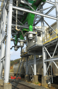Loading Spouts Streamline Operations for an Industrial Sand Processor ...