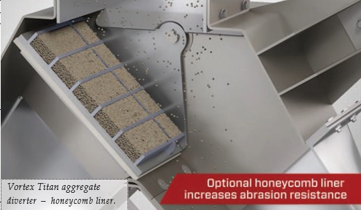 Maximizing the service life of dry bulk handling systems a guide to ...