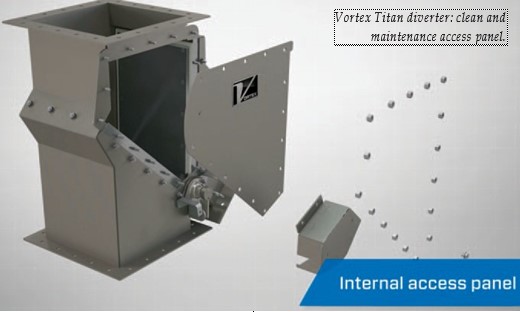 Maximizing the service life of dry bulk handling systems a guide to ...