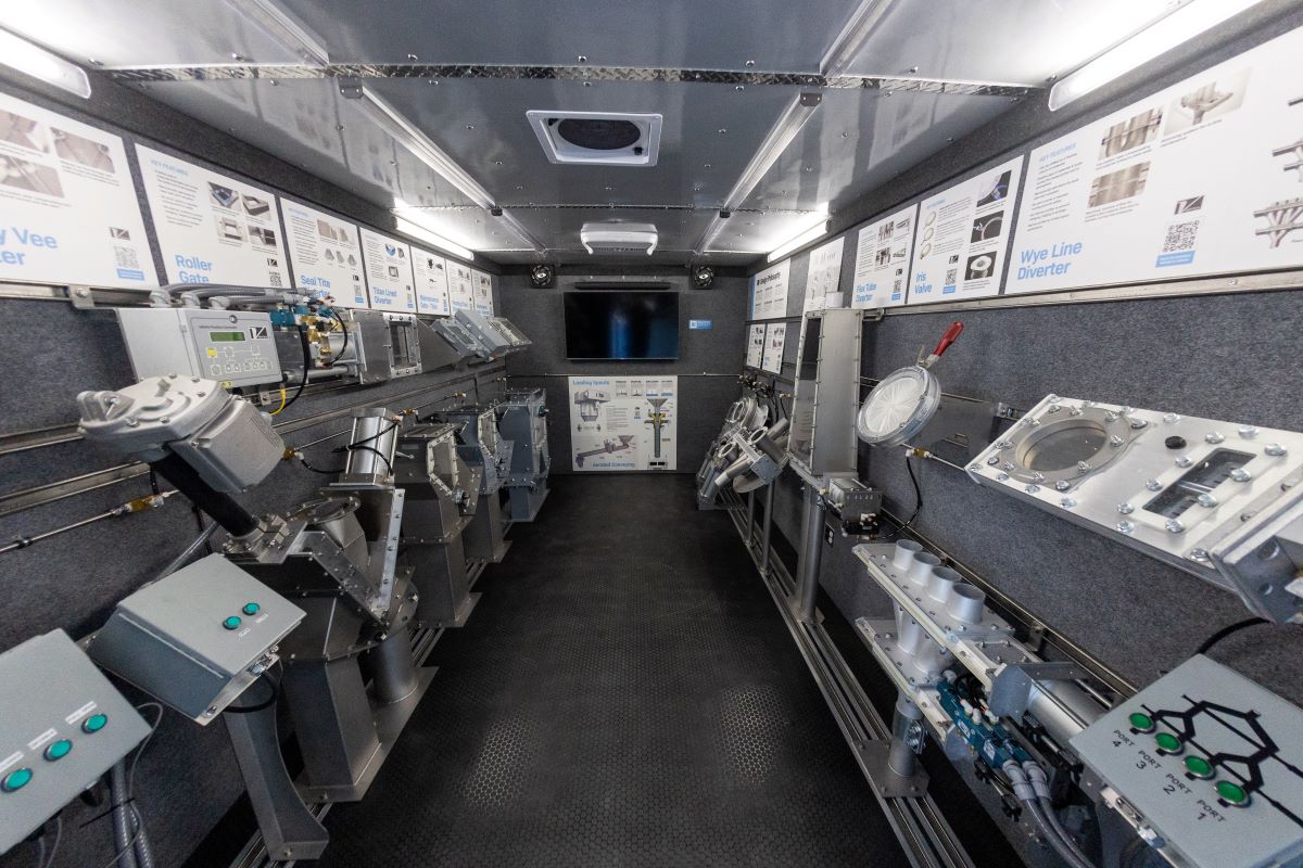 Elevating User Interactions: The All-New Mobile Display Unit (MDU) Sets ...