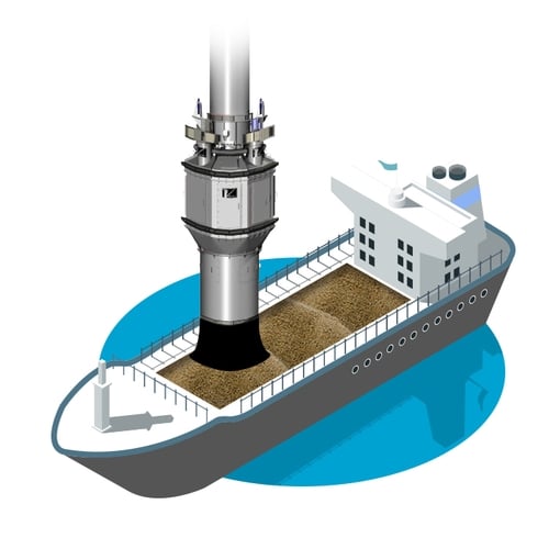 Diverter Valves | Vortex
