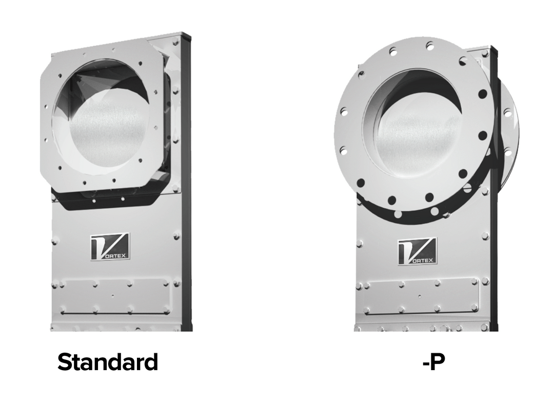 Clear Action Gate | Vortex