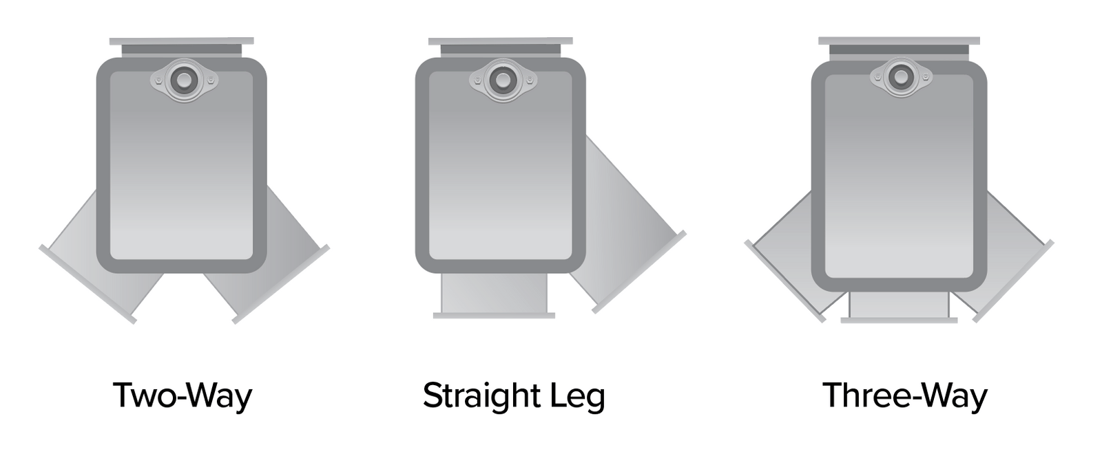 Pivoting Chute Diverter | Vortex
